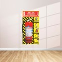 ABC Fire Extinguisher Bottle Back Side Zebra Board| Protector FireSafety