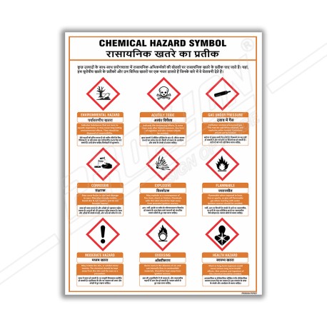 Chemical Hazard Symbol Safety Posters| Protector FireSafety