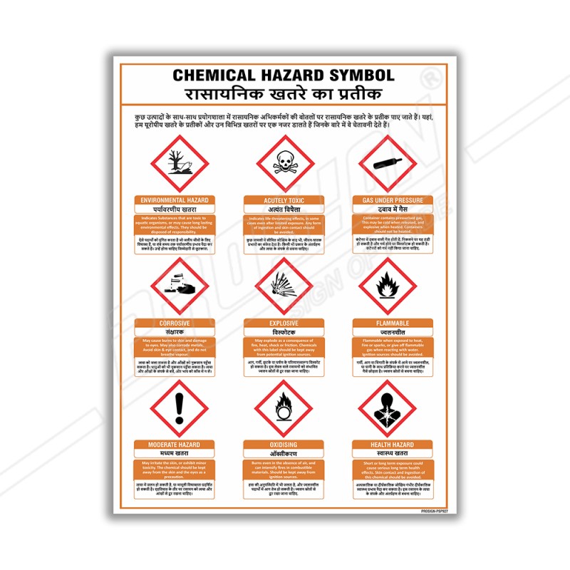 Chemical Hazard Symbol Safety Posters| Protector FireSafety