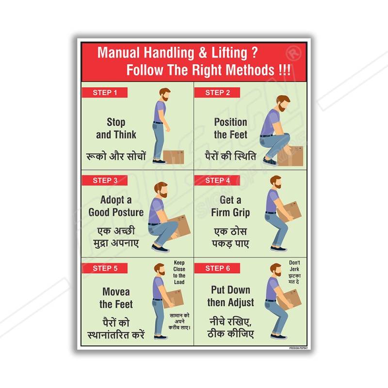 Material Handling Safety Posters| Protector FireSafety