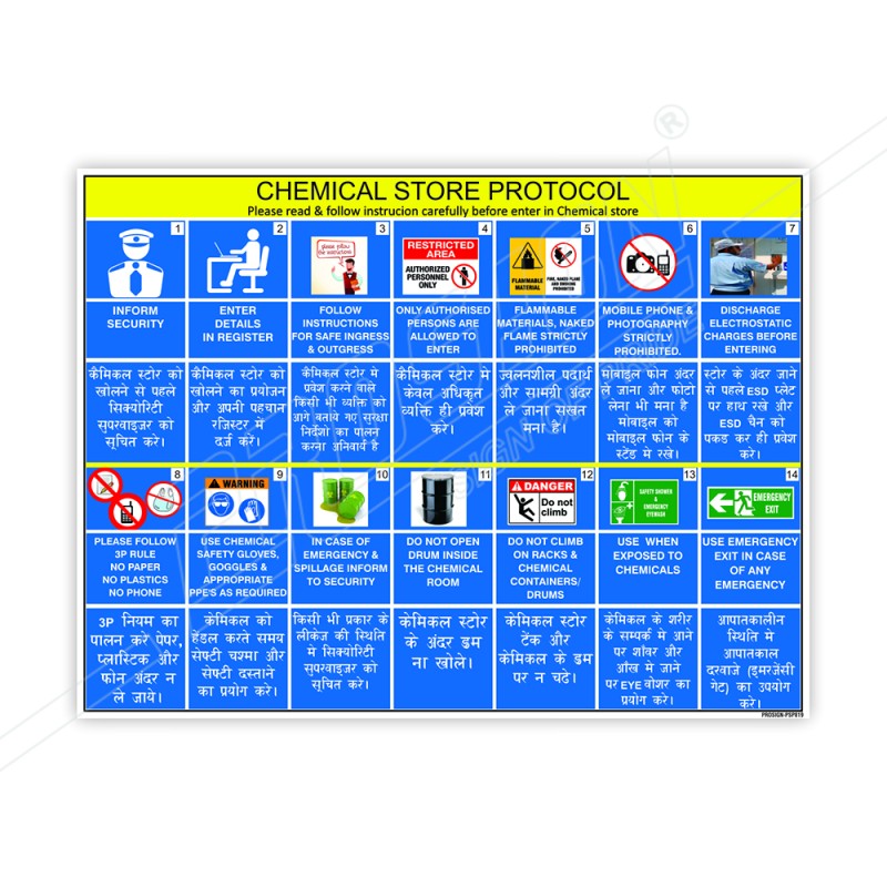 Chemical Store Protocol Hindi & English Safety Posters| Protector ...