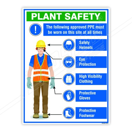 Plant Safety Posters| Protector FireSafety