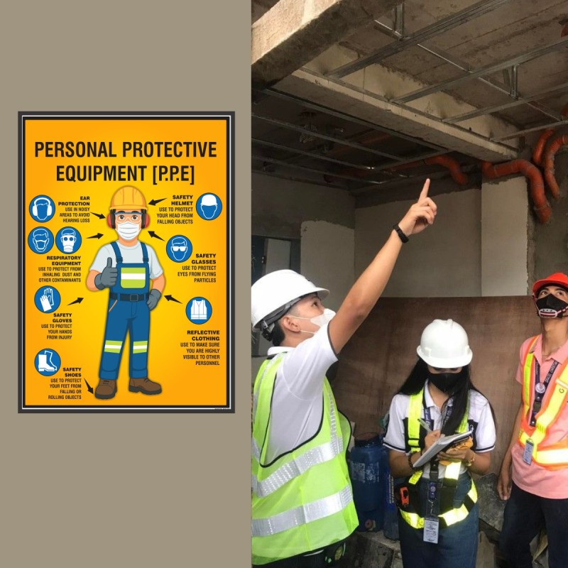 PPE Safety Posters| Protector FireSafety