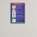 Visitor Safety Instruction Safety Posters| Protector FireSafety